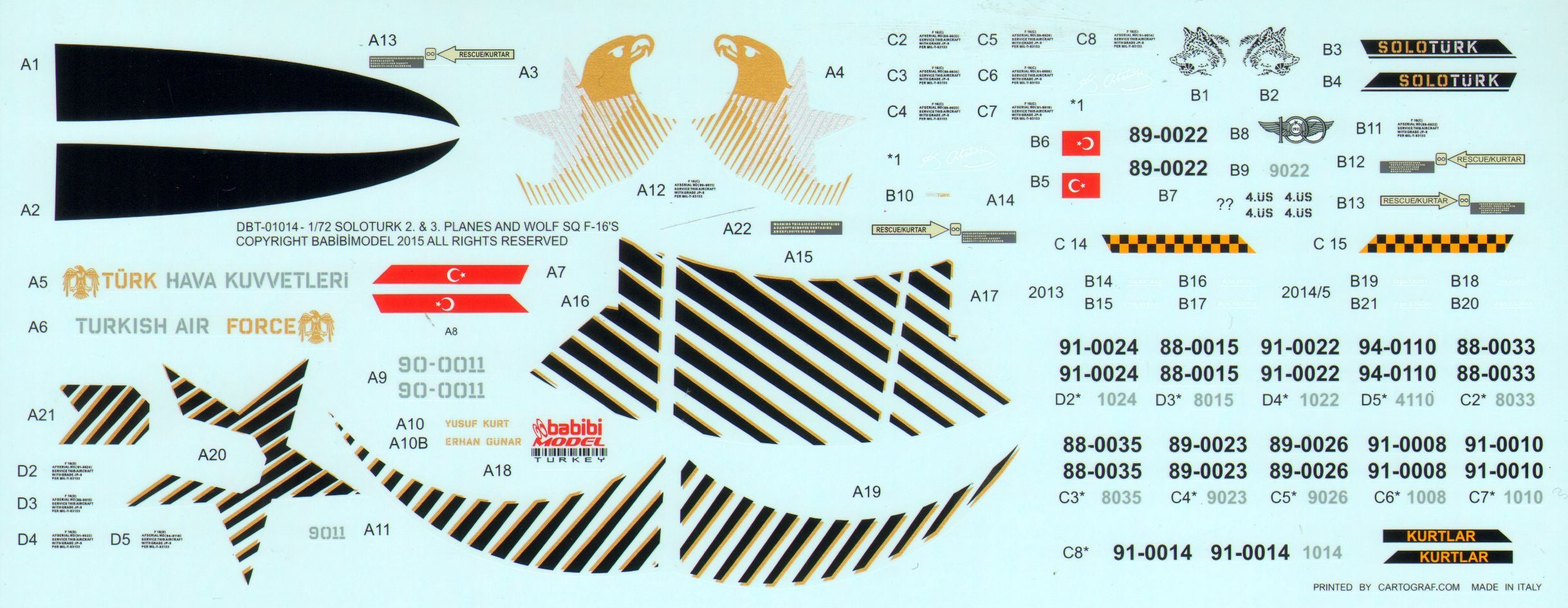 Babibi Models DDT-01014 1:72 F-16C Soloturk 2nd & 3rd Plane & Wolf Squ ...